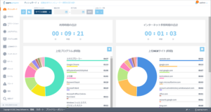 SoftActivity Monitorの機能 | SoftActivity Monitor